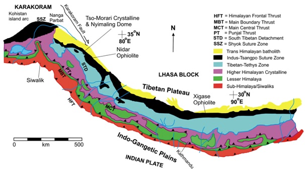 Himalayan Fault Lines and Seismic Gaps - GS SCORE
