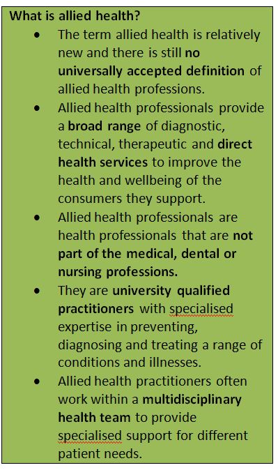 National commission for allied and healthcare professions bill 2021 ...