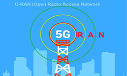 Concerns around 5G interference with flight operations - GS SCORE