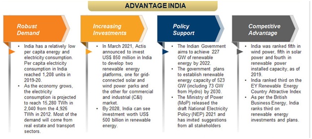 NTPC Declares its Energy Compact Goals towards Sustainability - GS ...