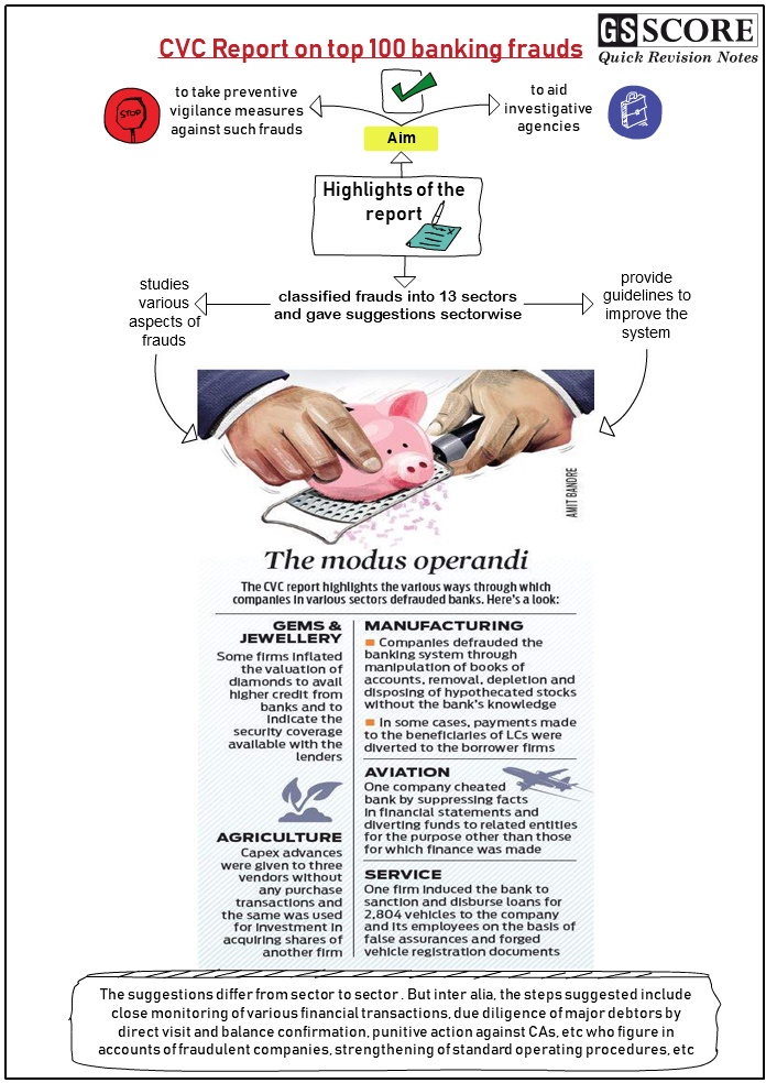 CVC report suggests tough measures to curb banking frauds current ...