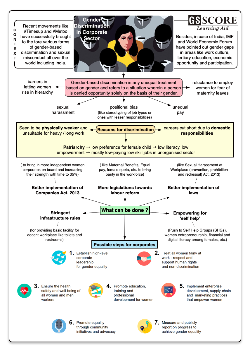Books On Gender Discrimination In India : Twelve Books For Feminist ...