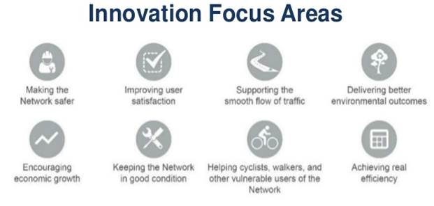 Innovation and the Innovation Wars