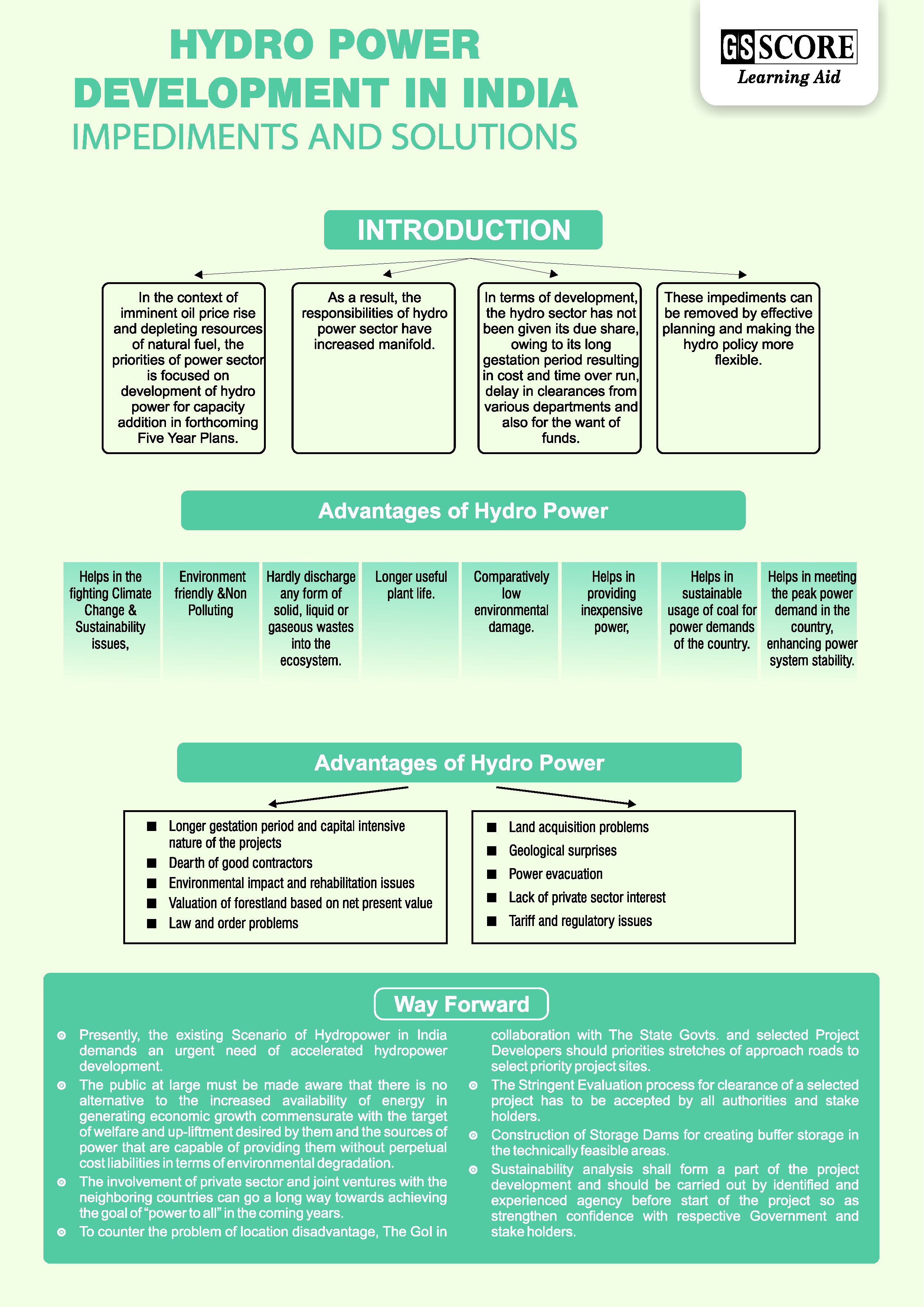 Advantages of Hydro Power - GS SCORE