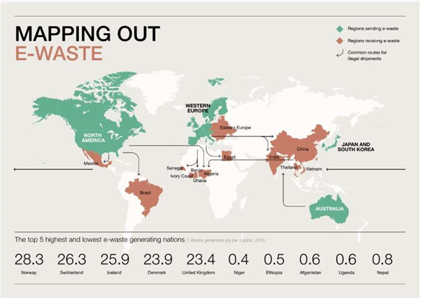 The Global Tectonic Mapping - GS SCORE