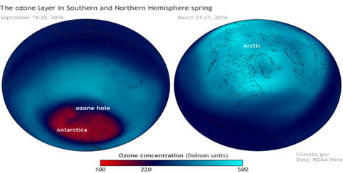 Meteorological conditions in Antarctic ozone hole - GS SCORE