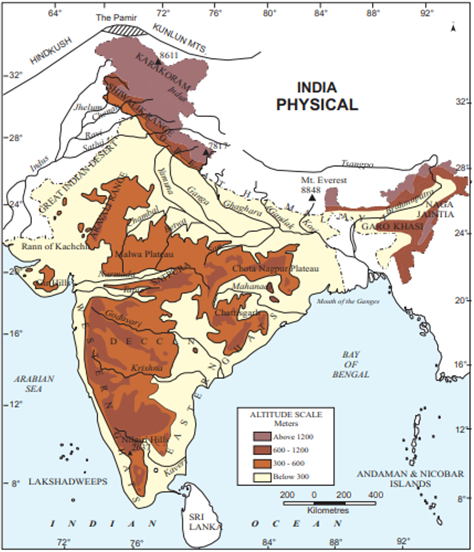GS Score Target PT in 100 Days: Day 23 Geography, Physiography of India ...