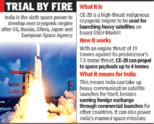 Integrated Cryogenic Engines Manufacturing Facility - GS SCORE