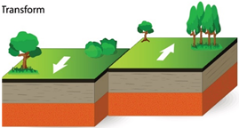 Scientists discover "Pontus plate" - GS SCORE