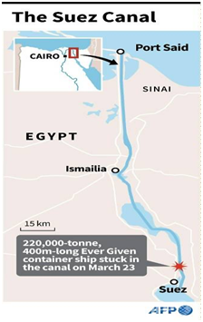 Suez Canal ‘traffic jam’: hitting the trade