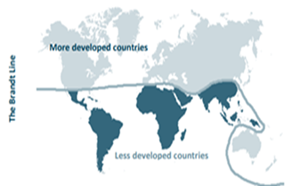 Voice of Global South Summit - GS SCORE