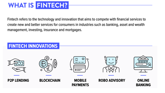 Self Regulatory Organisation For Fintechs Gs Score