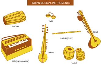 A decade of Swara Samrat festival - GS SCORE