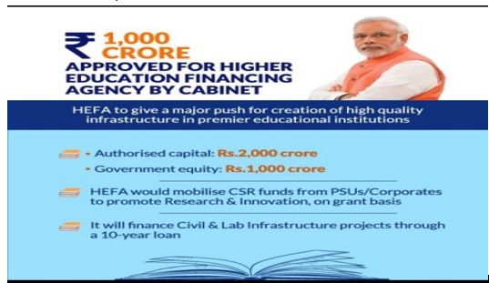Higher Education Financing Agency (HEFA)