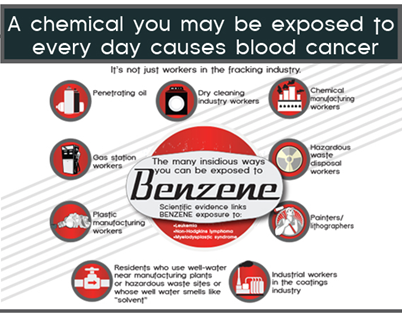 Cancer-causing benzene - GS SCORE
