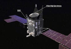 Short News - GS SCORE