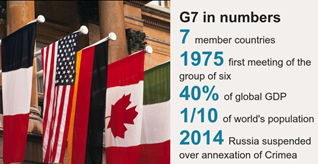 G7 vows to zero carbon - GS SCORE