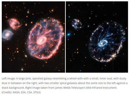 NASA’s James Webb captures deeper edifice of Cartwheel Galaxy - GS SCORE