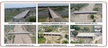 E-inauguration of six strategic bridges in J&K