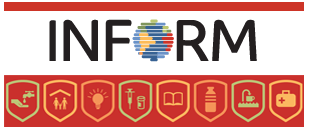 INFORM Risk Index 2020