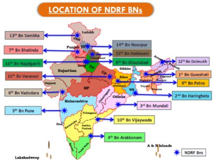 National Disaster Response Force