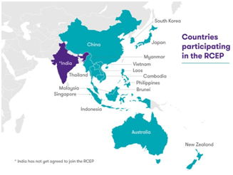 Gist of Rajya Sabha TV : RCEP: India's Stand - GS SCORE