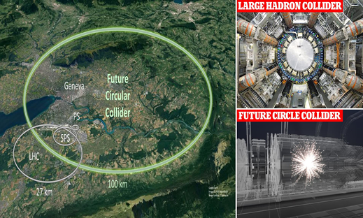 Large Hadron Collider - GS SCORE