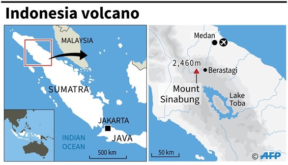 Mount Sinabung’s volcanic eruption - GS SCORE