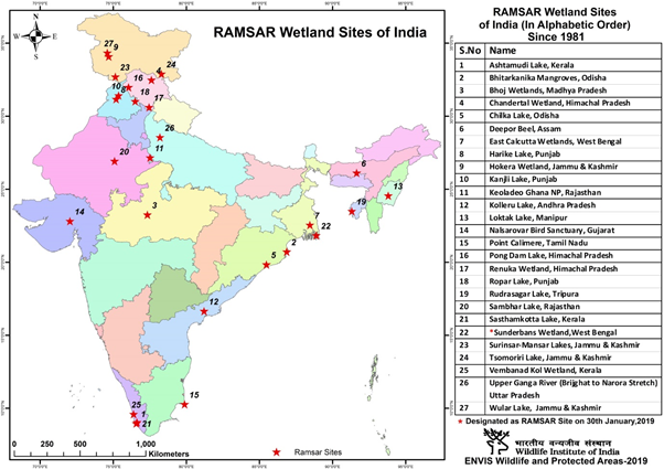 Top five largest Ramsar sites in India - GS SCORE