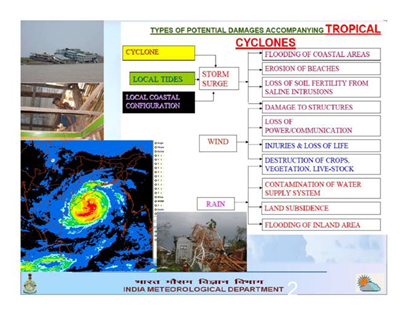 IMD launches impact-based cyclone warning system