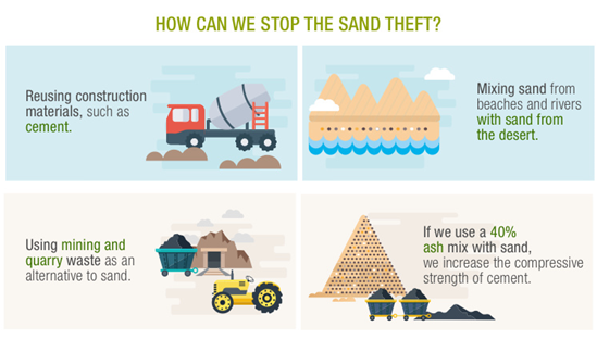 Sand mining deteriorating River health - GS SCORE