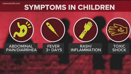 Paediatric inflammatory multisystem syndrome