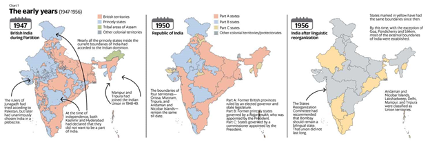 Shapes of Political Boundaries - GS SCORE