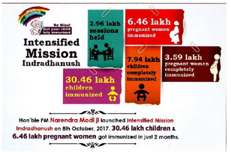 JAM trinity - GS SCORE